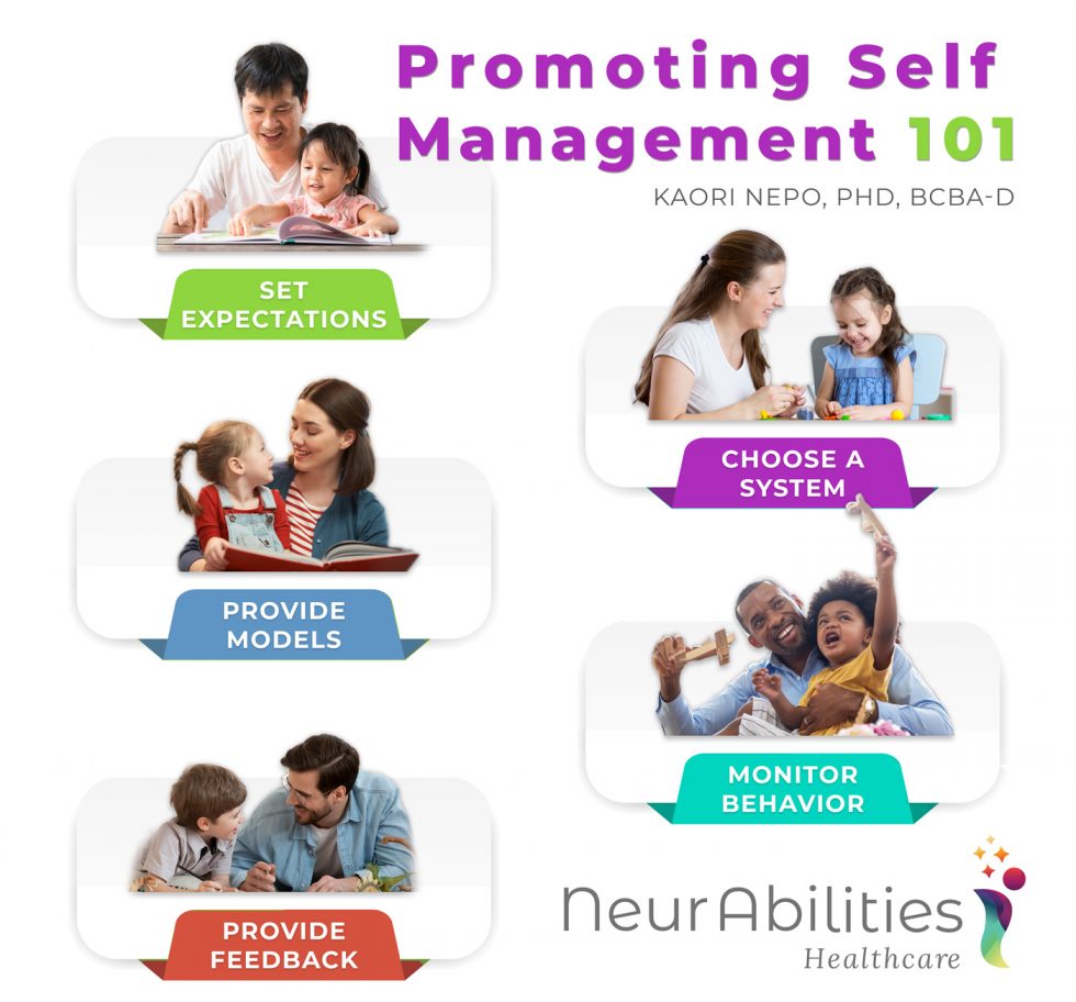 Promoting Self-Management 101 - NeurAbilities Healthcare