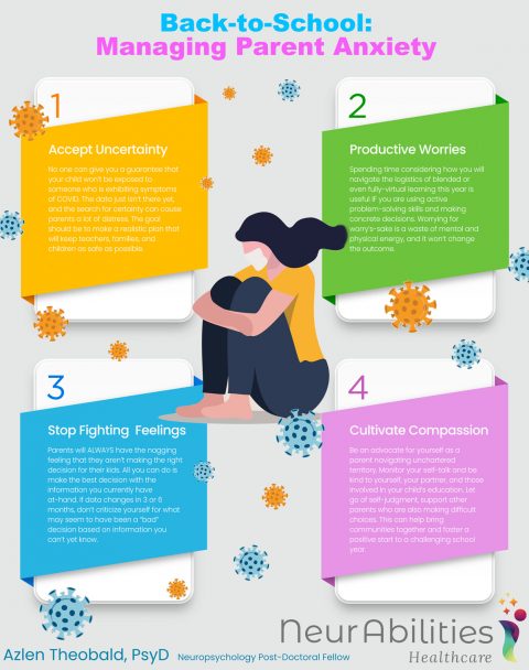 Back-to-School: Managing Parent Anxiety - NeurAbilities Healthcare