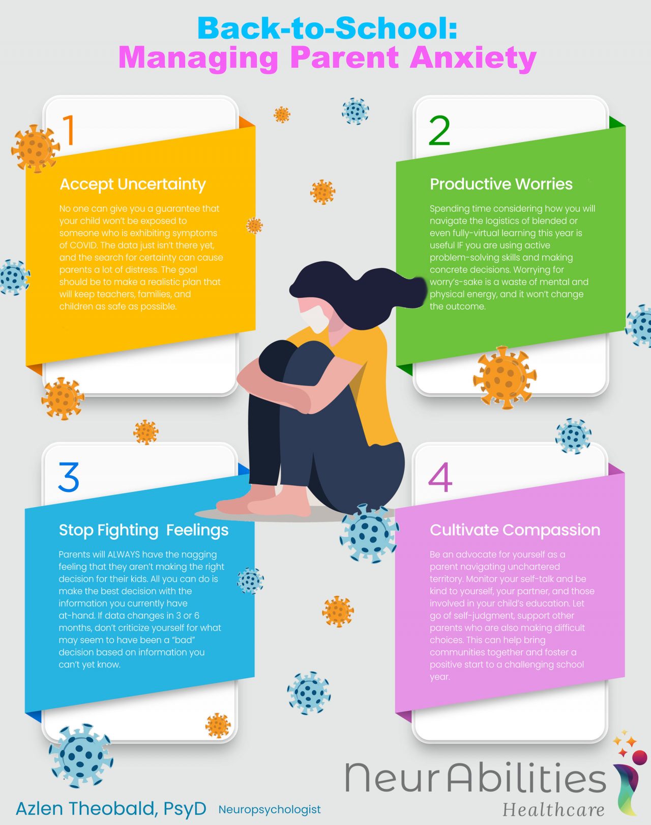 Back-to-School: Managing Parent Anxiety - NeurAbilities Healthcare